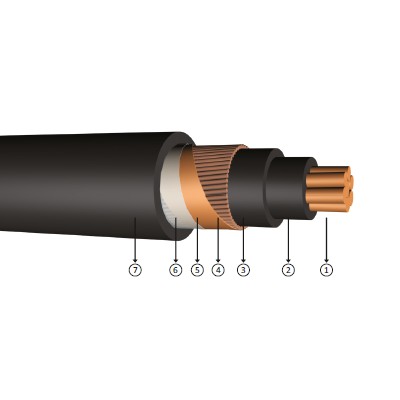 Hes Kablo - 1x120, 0.6/1 kV PVC insulated, single-core, copper ...